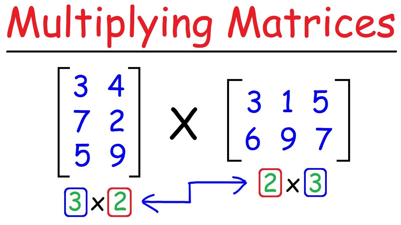 The Complete Guide to 3x1 1x3 Matrix Multiplication - Tech Hub at ...